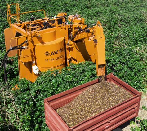 Productividad agrícola en qué consiste y cómo aumentarla