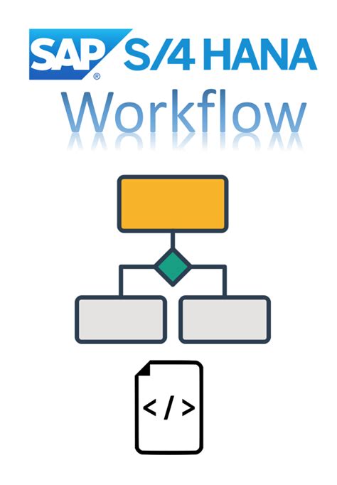 S4 Purchase Order Flexible Workflow Agent Determ Sap Community