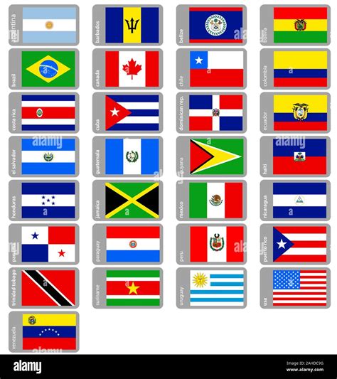 Sintético 99 Foto Banderas Delos Paises Del Continente Americano