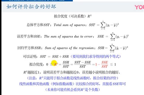 python实现线性函数的拟合算法 函数拟合算法的设计与实现 csdn博客