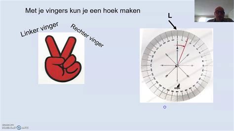 Hoeken Meten En Tekenen YouTube