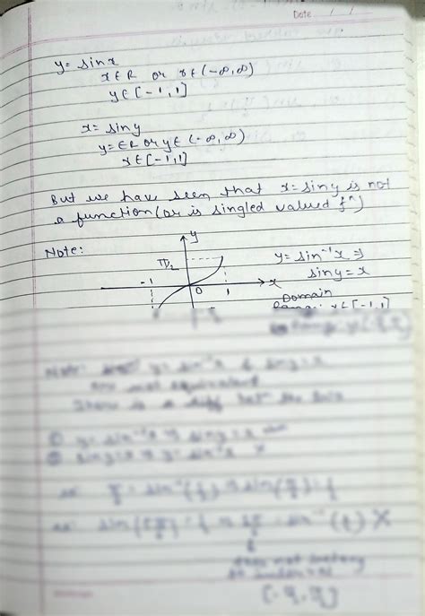 SOLUTION Inverse Trigonometric Functions Handwritten Notes With Solved