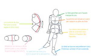 Comment Dessiner Un Homme Assis