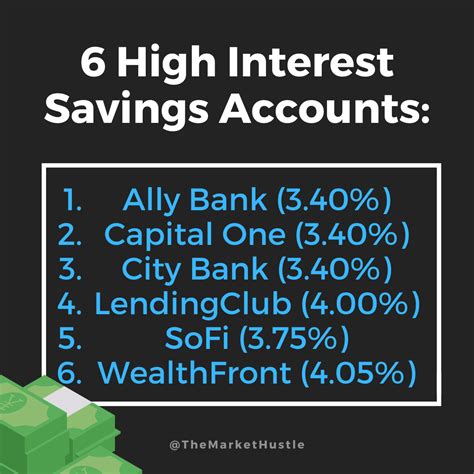 High Interest Savings Accounts The Market Hustle
