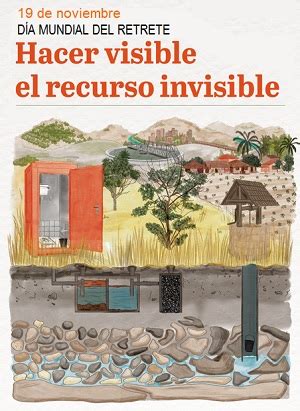 Gastroenterología 19 de noviembre Día Mundial del Retrete del