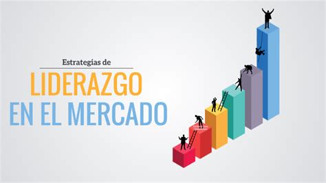 Estrategias De Liderazgo En El Mercado By Mayra Miluska Uculmana
