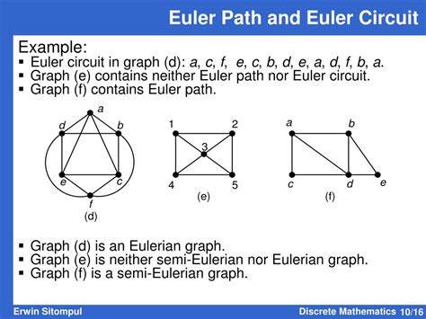 ppt discrete mathematics powerpoint presentation free download id 2606007