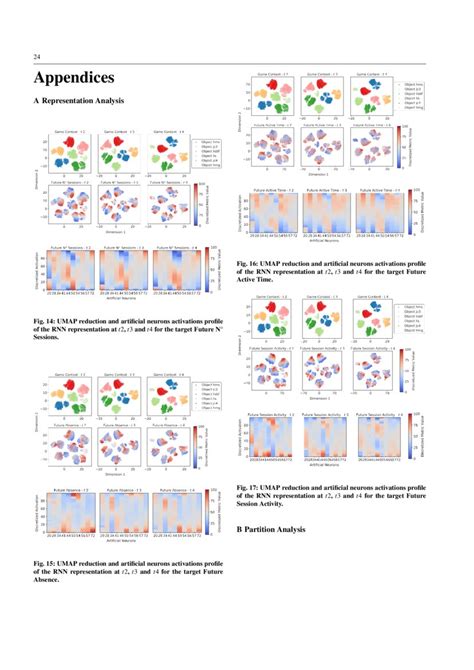 approximating attributed incentive salience in large scale scenarios a representation learning
