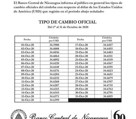 Negocios Entretenimiento Tipo De Cambio Oficial