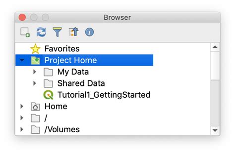 Organizing And Viewing Spatial Data In QGIS Methods In Spatial