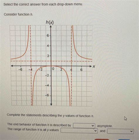 select the correct answer from each drop down menu consider function h complete the stat [algebra]