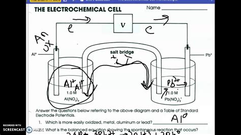 Electrochemical Cell Worksheet Youtube