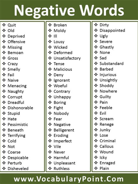 Negative Words In English To Enhance Vocabulary Vocabulary Point