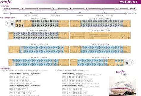 Asientos Renfe Ave Consejos Para Elegir El Mejor Asiento Loros Y