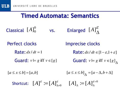 ppt robustness and implementability of timed automata powerpoint presentation id 3711410