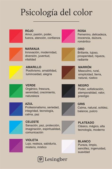El Poder De Los Colores