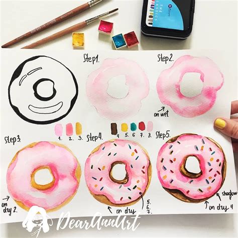 I Don T Know About You But This Yummy Doughnut Step By Step By