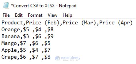 how to convert csv to xlsx 4 quick methods exceldemy