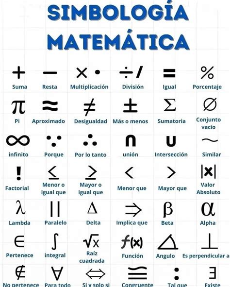 Creative Math World On Instagram Like And Share Follow Creative Math