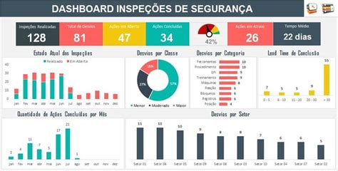 Planilha de Inspeção de Segurança do Trabalho em Excel Segurança no