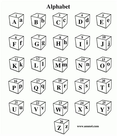 English Alphabet Colouring Pages Coloring Home