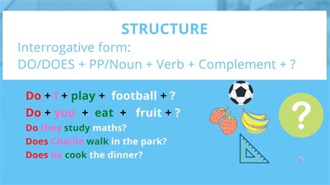 Simple Present Interrogative Form Presente Simple Forma Interrogativa
