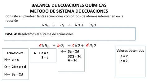 Balance de Ecuaciones Químicas por Método de Sistema de Ecuaciones