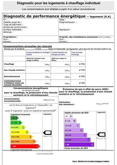 Découvrir 118 imagen calcul du bilan énergétique formule fr