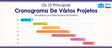Os 10 principais modelos de cronograma de vários projetos exemplos