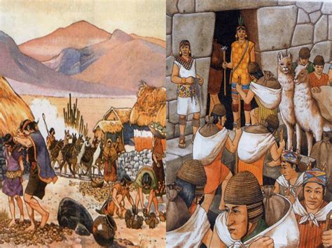 La Agricultura De Las Culturas Pre Incas Aprenda Historia De La Humanidad