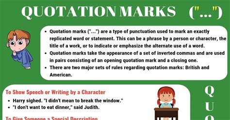 Quotation Marks For Examples