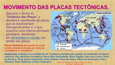 GEOGRAFIANDO OSCAR MOVIMENTO DAS PLACAS TECTÔNICAS