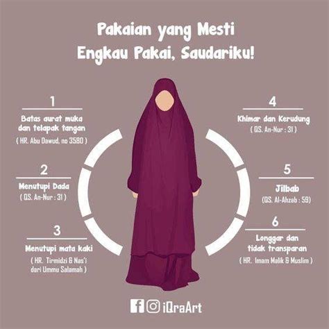 Adab Berpakaian Untuk Muslimah