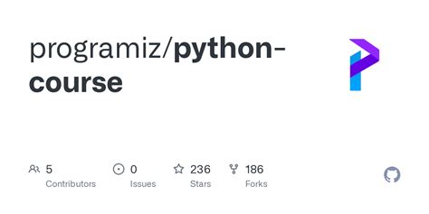 Python Course Gitignore At Master Programiz Python Course GitHub