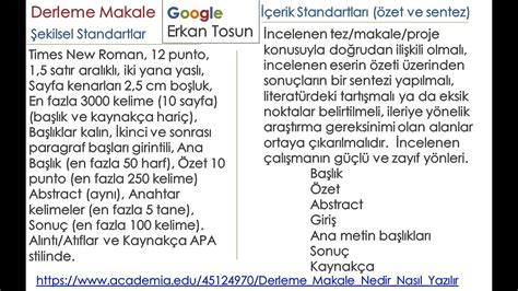 Derleme Makale Nedir Naslı Yazılır YouTube