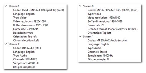 reproducir hevc high efficiency video coding en windows 10 11