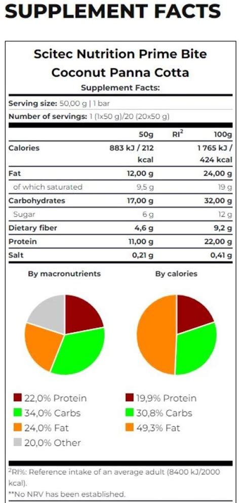 Scitec Prime Bite Protein Bars 20x50g
