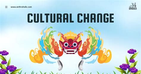 Cultural Change In Anthropology Anthroholic