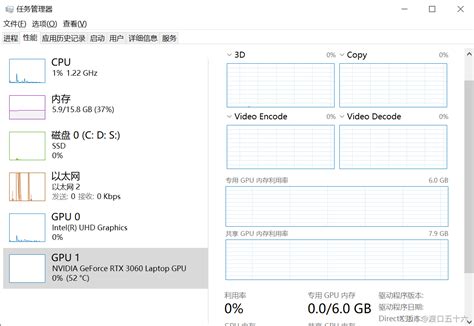 gpu跑pytorch代码的坑 runtimeerror cuda error invalid device ordinal c csdn博客