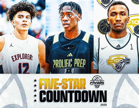 Rivals Rankings Week Five Star Countdown For 2025 Class