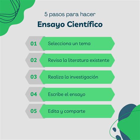 El arte de escribir un ensayo científico claves para tener éxito en la