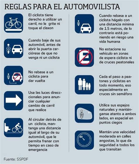 Nuevos LÃmites De Velocidad Dgt Combi