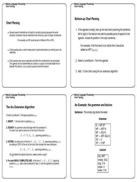 chart parsing bottom up chart parsing pdf parsing syntax
