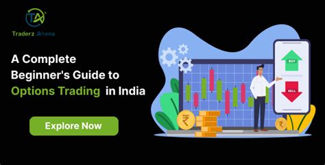 The Complete Beginner S Guide To Options Trading In India