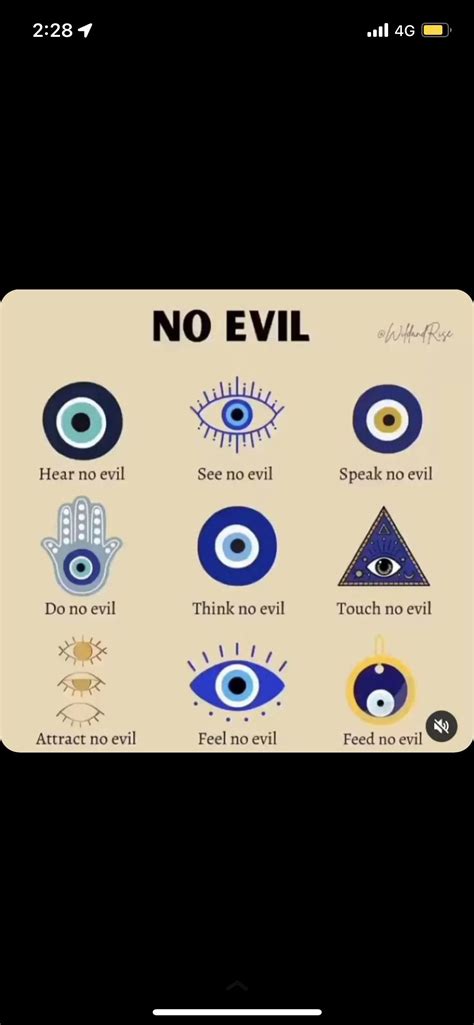 Evil Eye Symbols Evil Eye Tattoo Evil Eye Art Eye Tattoo Meaning