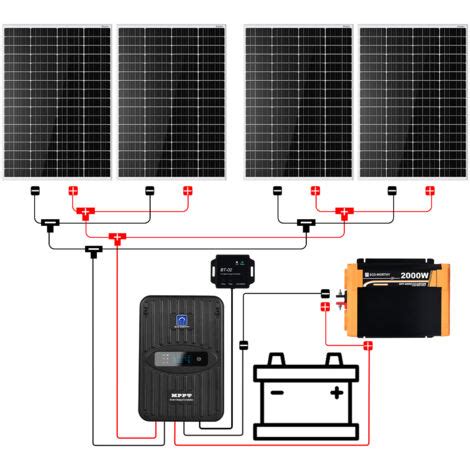 ECO WORTHY Solaranlage Komplettset 680W 12V Solarsystem Mit Batterie