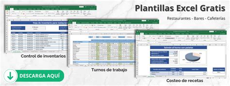 Organigrama de una Cafetería Funciones y Ejemplos