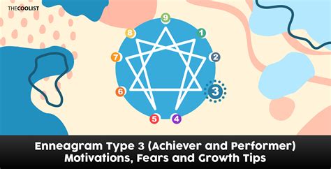 Enneagram Type 3 Achiever And Performer Motivations Fears And