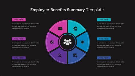 Employee Benefits Summary Template For Google Slides Slidekit