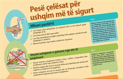 Shënohet Dita Botërore e Shëndetit Shëndetësi Ekonomia